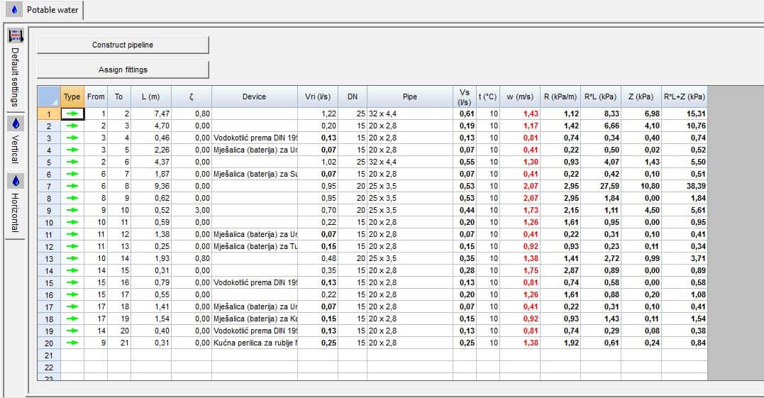 Potable water pipeline - IntegraCAD